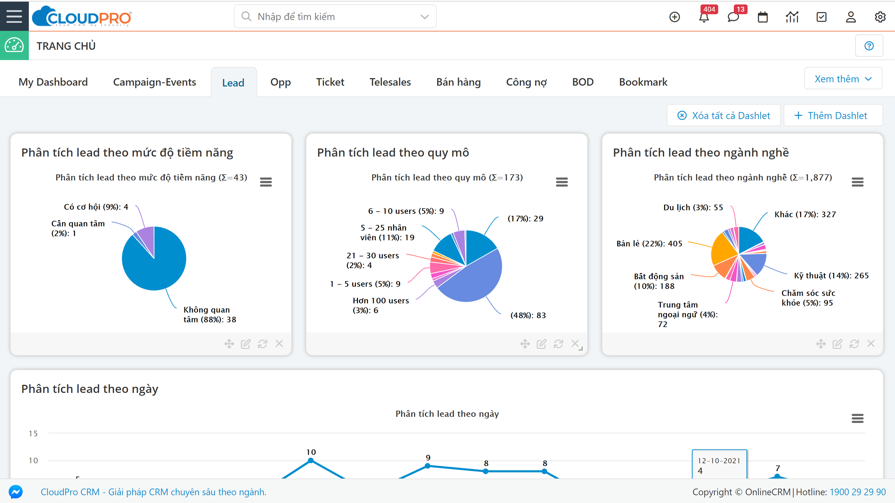 CloudPRO | Chuyên sâu hơn - Hiệu quả hơn